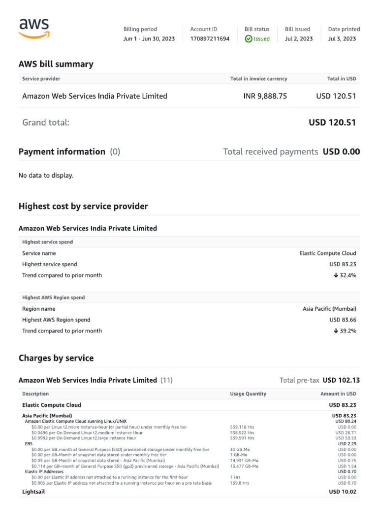 AWS Bills June | PDF