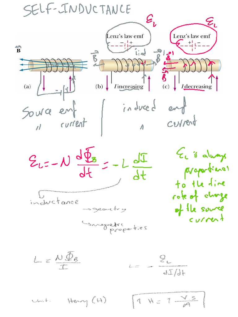 Fiz-II Inductance Notes | PDF Fiz-II Inductance Notes | PDF