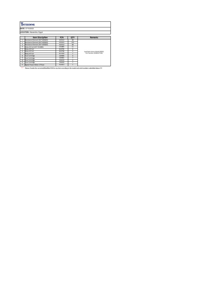 Avtron Load Bank Spare Parts List | PDF