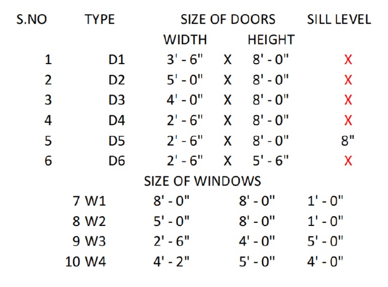 Windows Size Chart | PDF