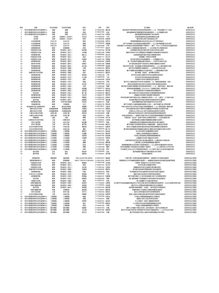 d9b4fa76-b68c-44a1-8e0e-037c61d32498 | PDF