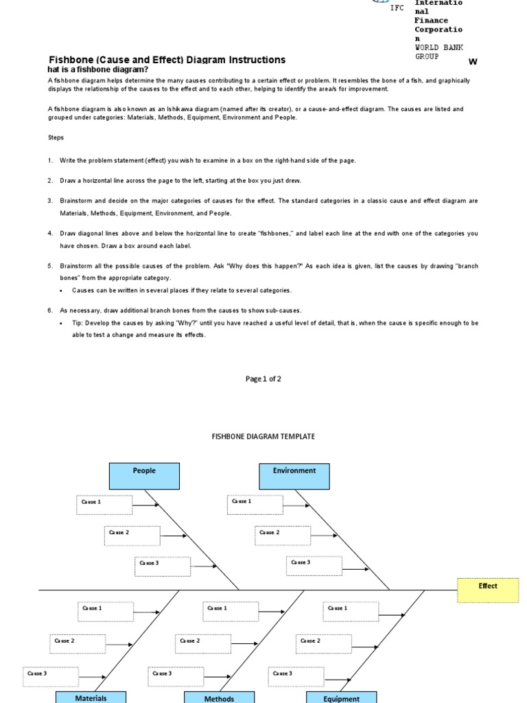 Fishbone Instructions | Download Free PDF | Causality | Brainstorming