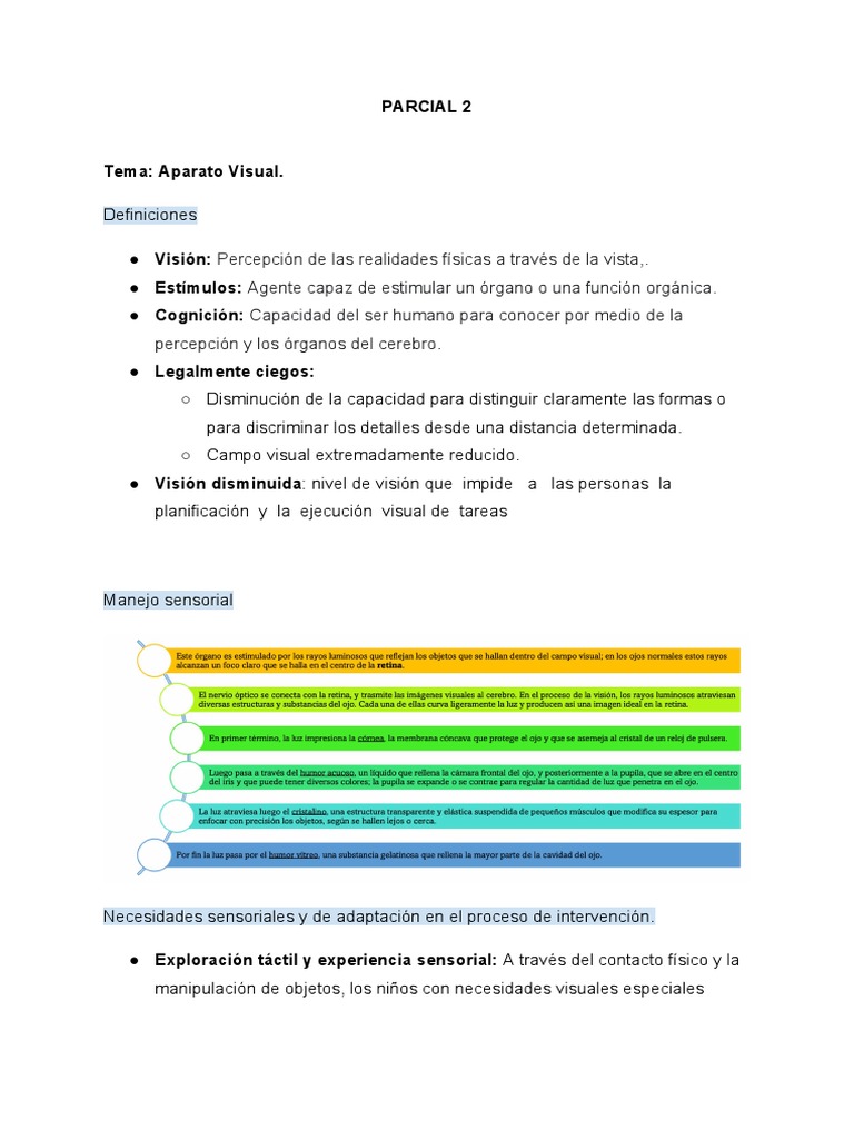 Trastornos del Aprendizaje Visual y Auditivo | PDF | Desorden ...