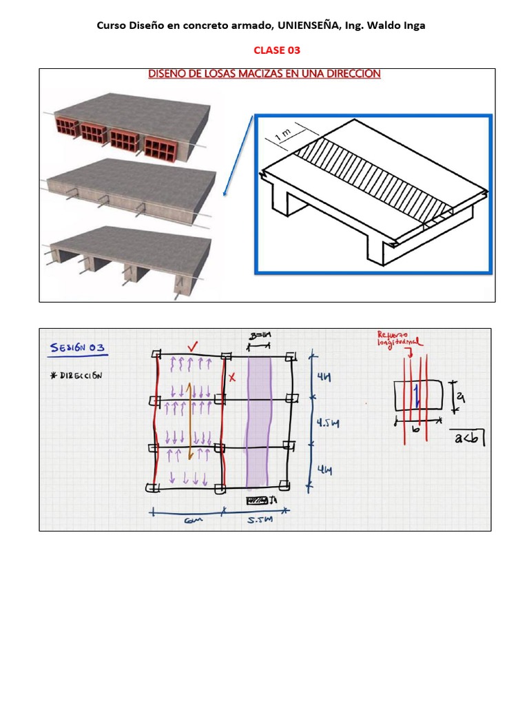 Curso Concreto Armado, UNIENSEÑA, Ing. Waldo Inga Clase 3 y 4 | PDF | Viga (Estructura ...