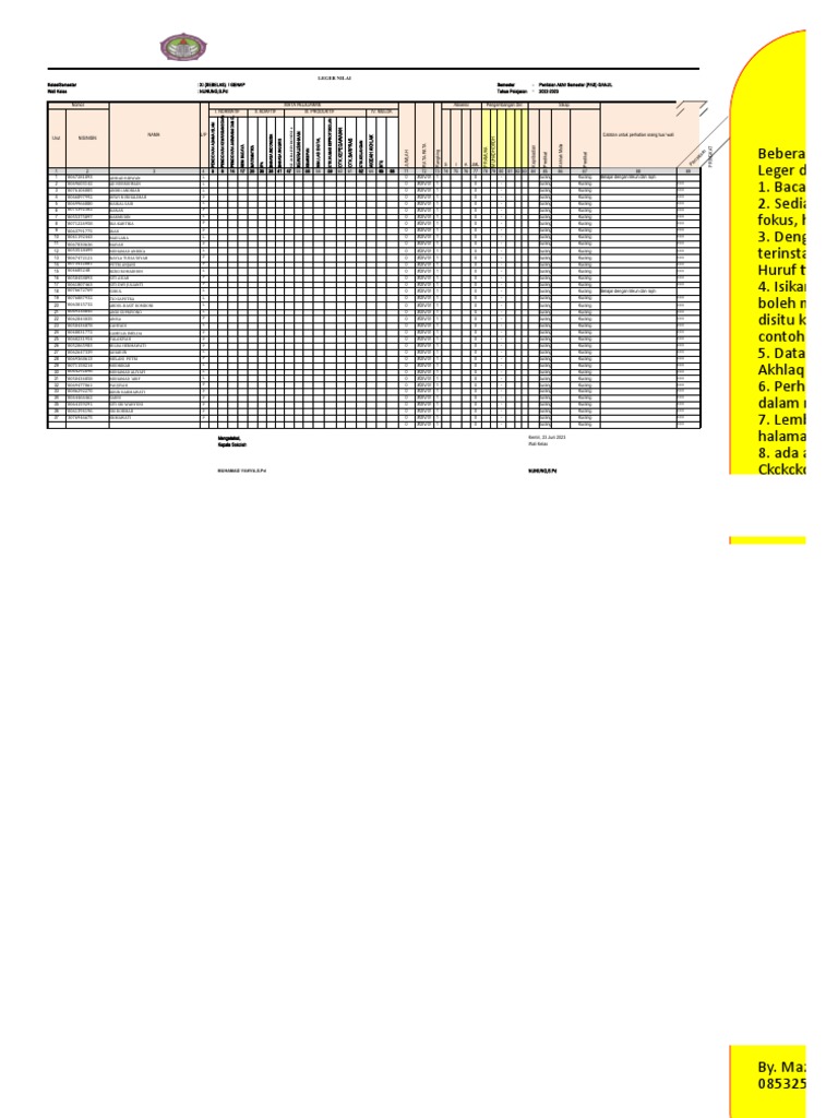 Rapot SMK Al-Umm Genap2223 - KLS - XI | PDF