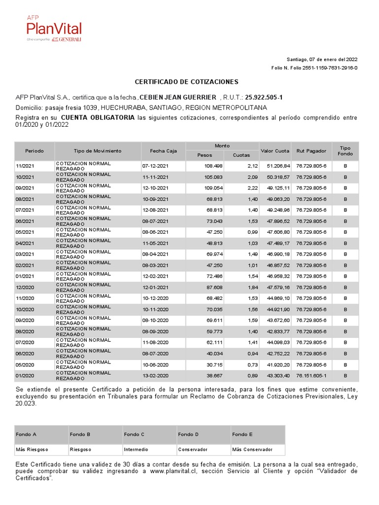 Certificado de Cotizaciones: Afp Planvital S.A., Certifica Que A La ...