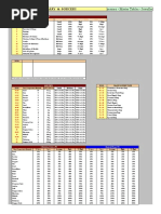 D2R Rune Upgrade Recipes Chart | PDF | Gemstone | Jewellery Components