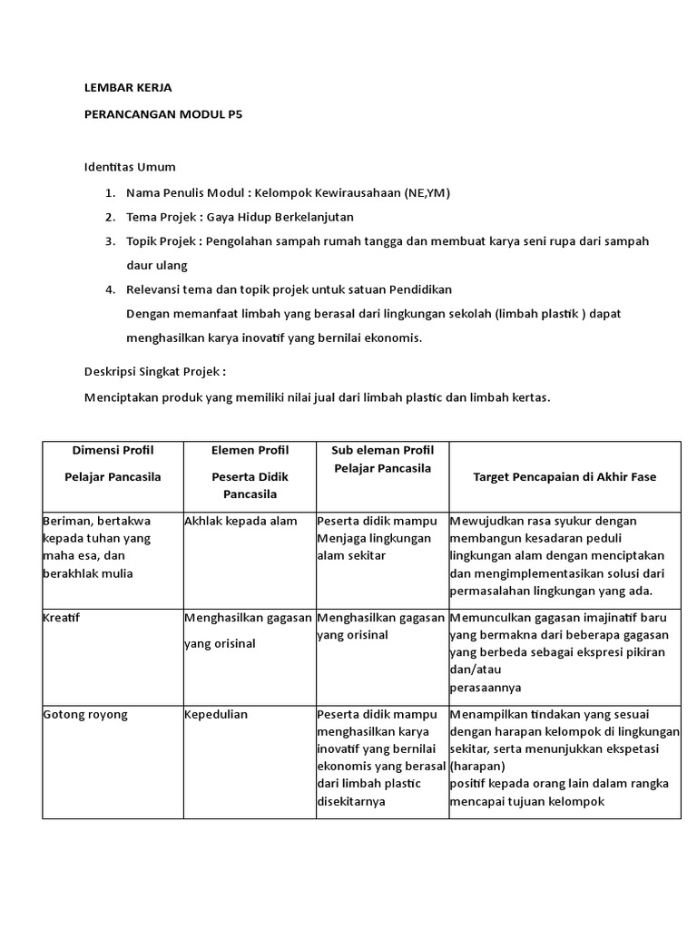 Lembar Kerja Pkwu | PDF | Seni
