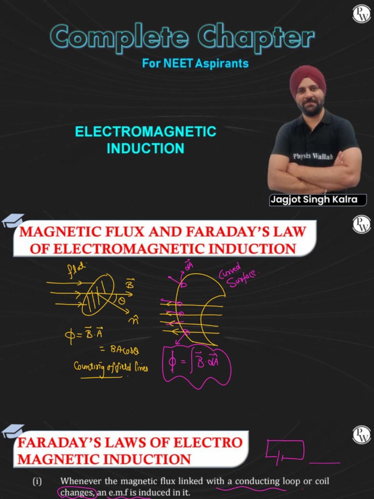 ELECTROMAGNETIC INDUCTION - Class Notes - NEET Mindmap | PDF