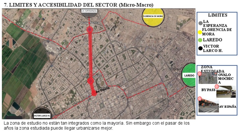 7.LIMITES Y ACCESIBILIDAD DEL SECTOR (Micro-Macro) | PDF 7.LIMITES Y ACCESIBILIDAD DEL SECTOR (Micro-Macro) | PDF