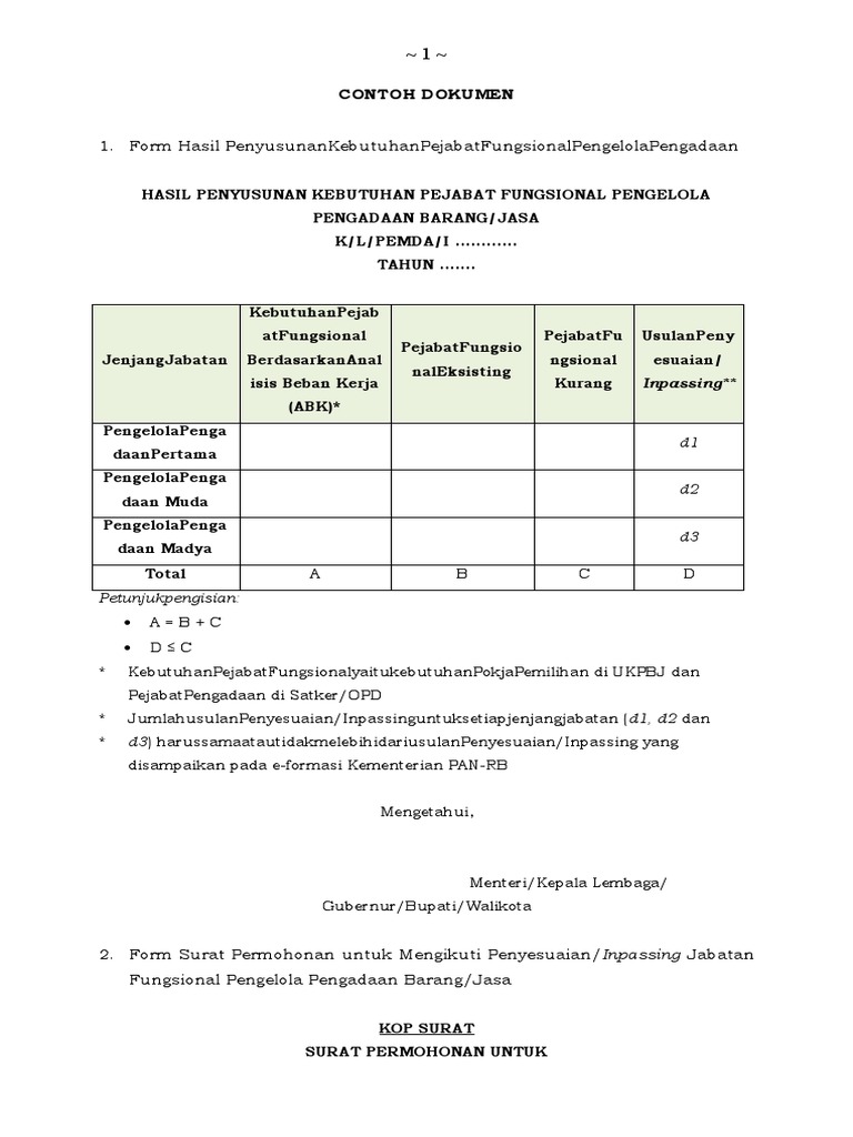 Contoh Dokumen | PDF
