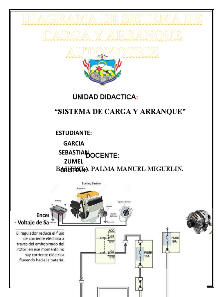 Diagrama de Sistema de Carga y Arranque | PDF