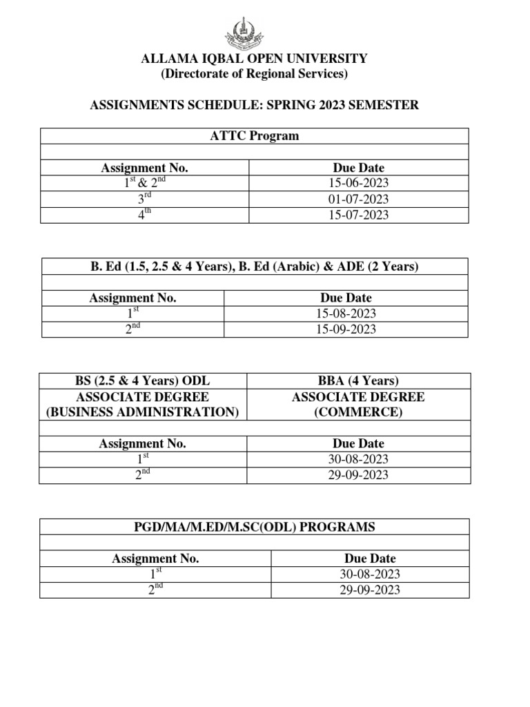 Assignments Schedule (ATTC, B.Ed, BS, ADC, BBA & PG Programs) Spring 2023 | PDF