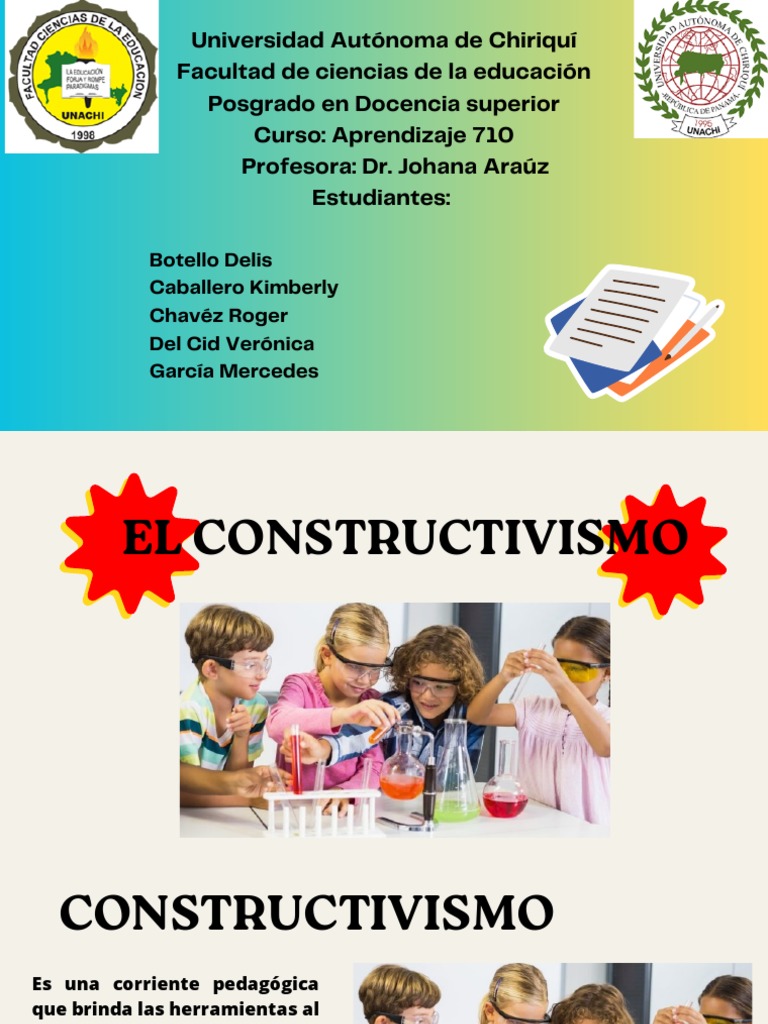 Teoría Constructivista | PDF | Constructivismo (filosofía de la educación) | Aprendizaje