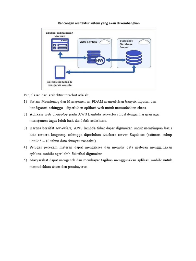 Rancangan Arsitektur Sistem Yang Akan Di Kembangkan | PDF