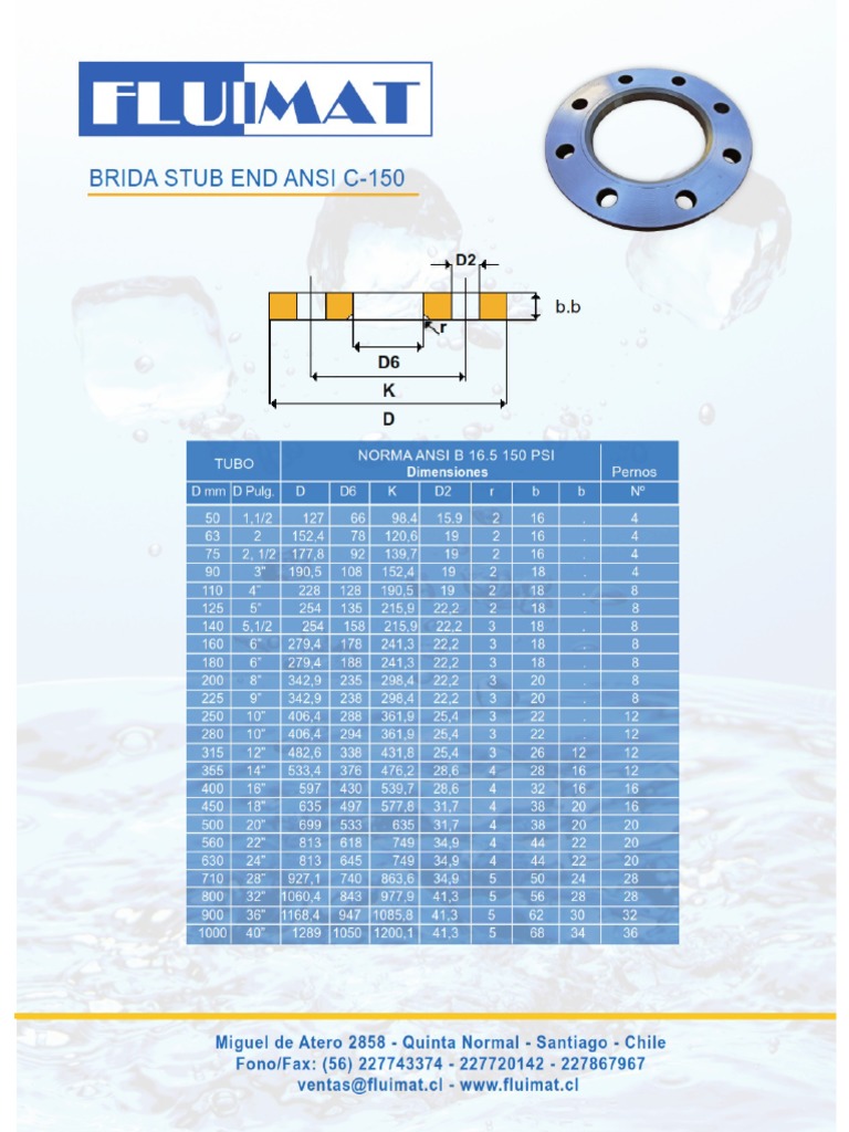 Brida Stub End | PDF