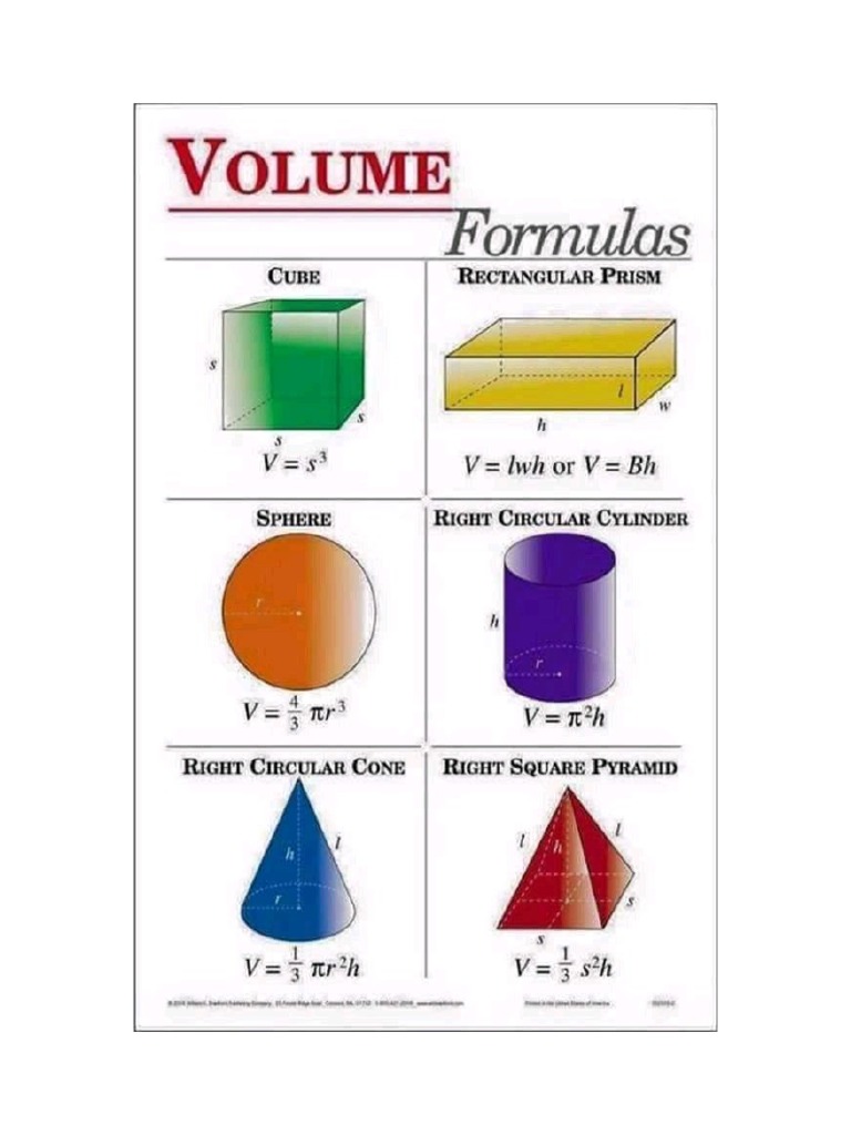 Volume & Area Formulas | PDF