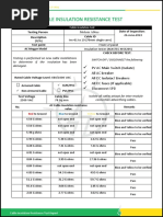 Insulation Resistance Test Form | PDF