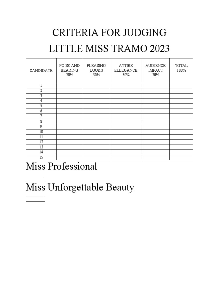 Criteria For Judging | PDF | Human Appearance | Style