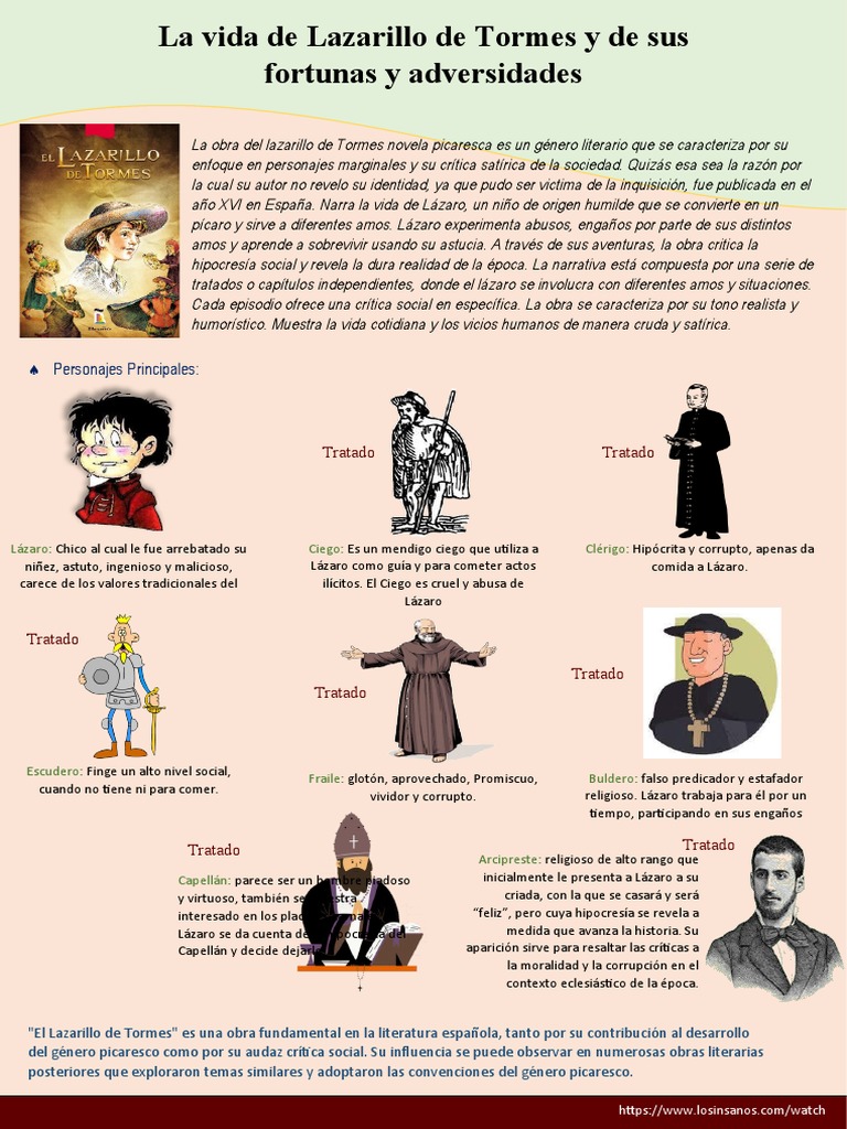 Lazarillo de Tormes - Infografia - Comunicación - Leo | PDF