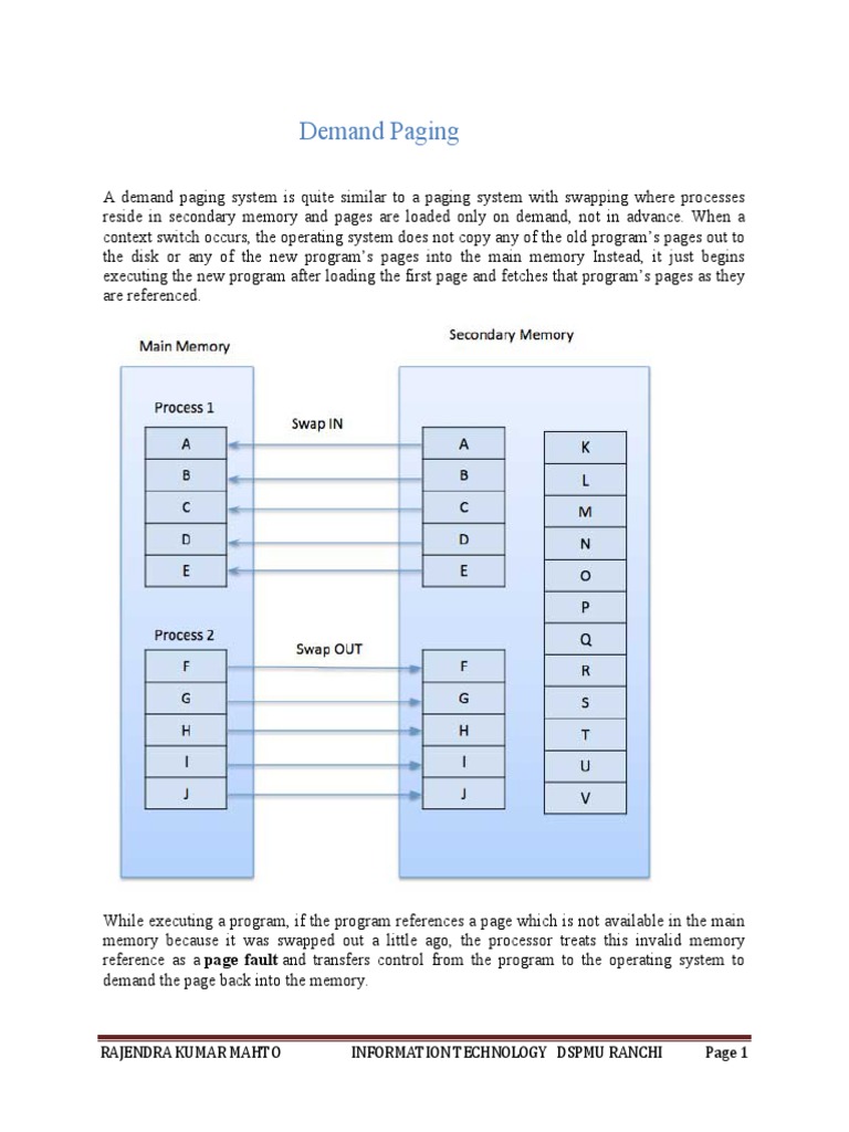 Demand Paging | PDF Demand Paging | PDF
