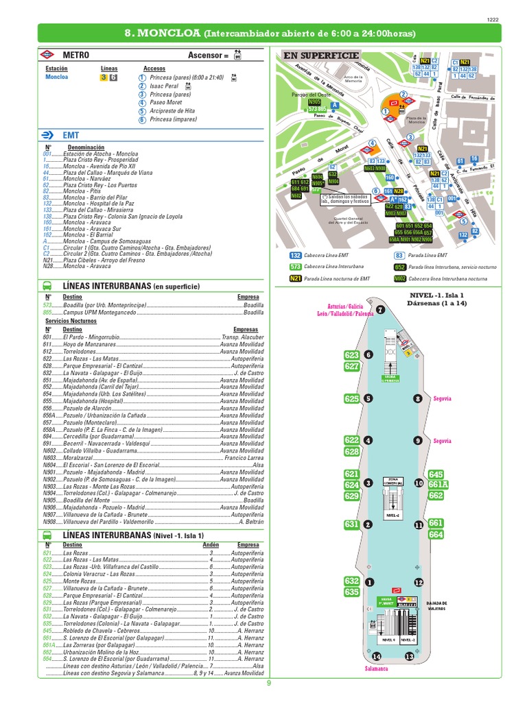 90 14 Moncloa Informacionlineas | PDF