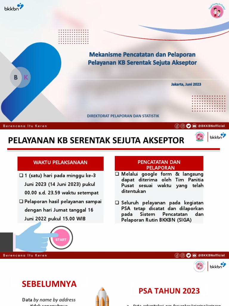 Pelaporan PSA 2023 untuk Pelayanan KB | PDF