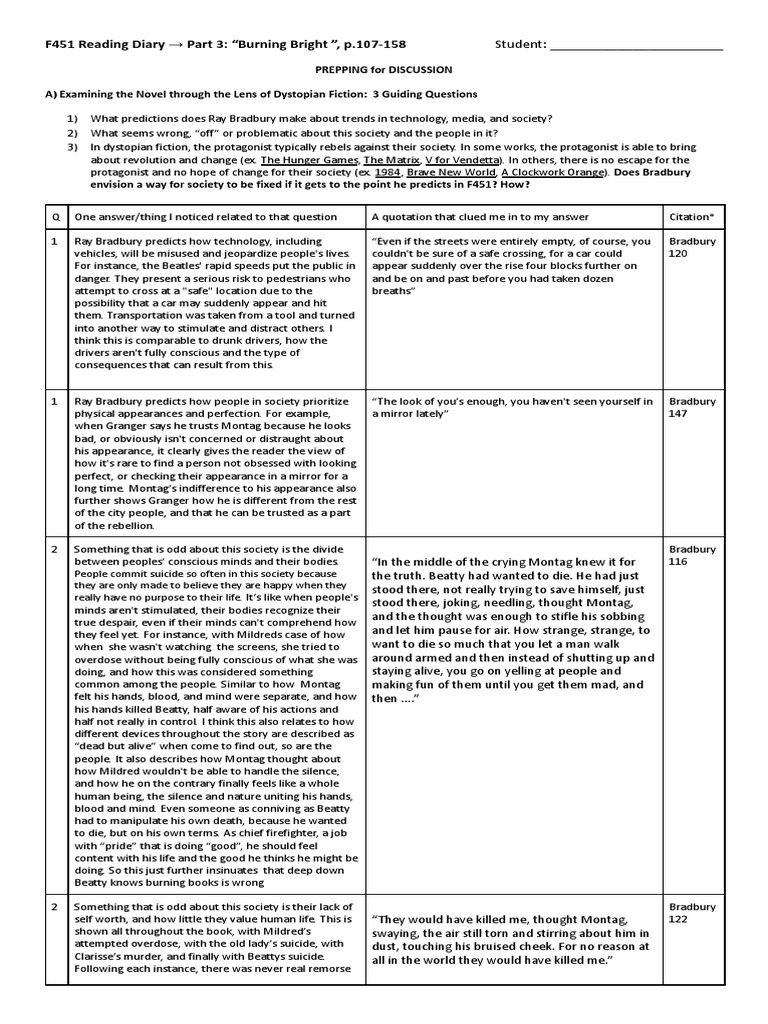 F451 Part 3 Reading Diary | PDF