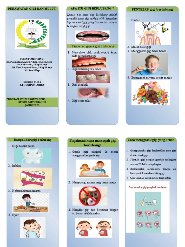 Perawatan Gigi: Mencegah Karies dan Gigi Berlubang | PDF