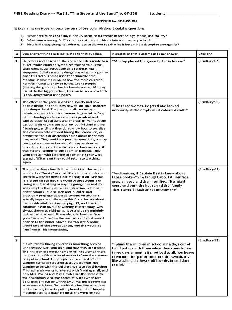 F451 Part 2 Reading Diary | PDF