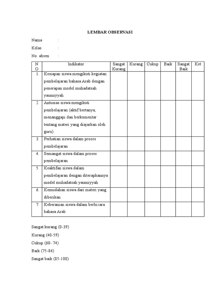 Lembar Observasi | PDF