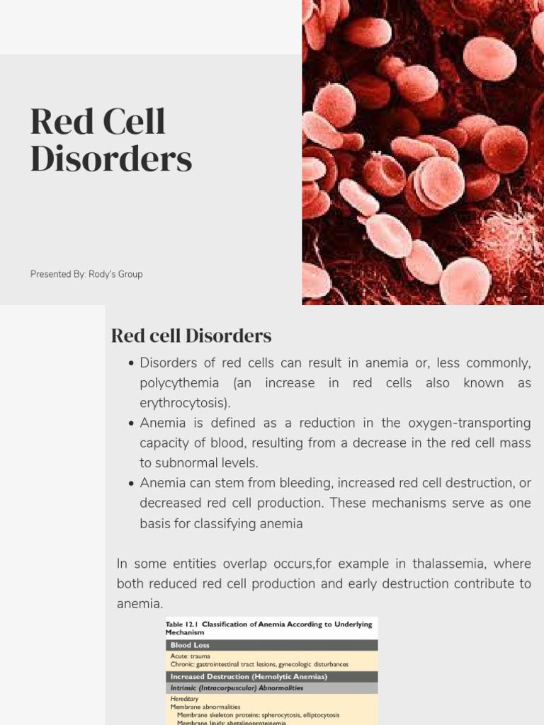 Red Cell Disorders | PDF | Plasmodium | Malaria