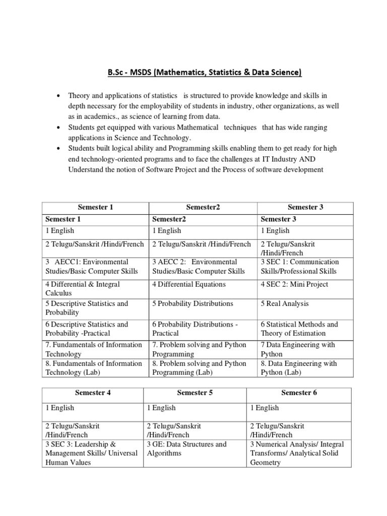 Msds | PDF | Statistics | Mathematical Analysis