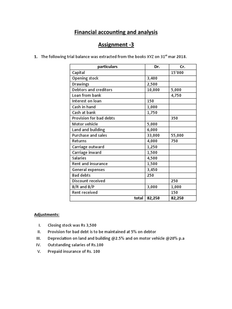 Financial Accounting Assignment-3 | PDF | Bad Debt | Debt
