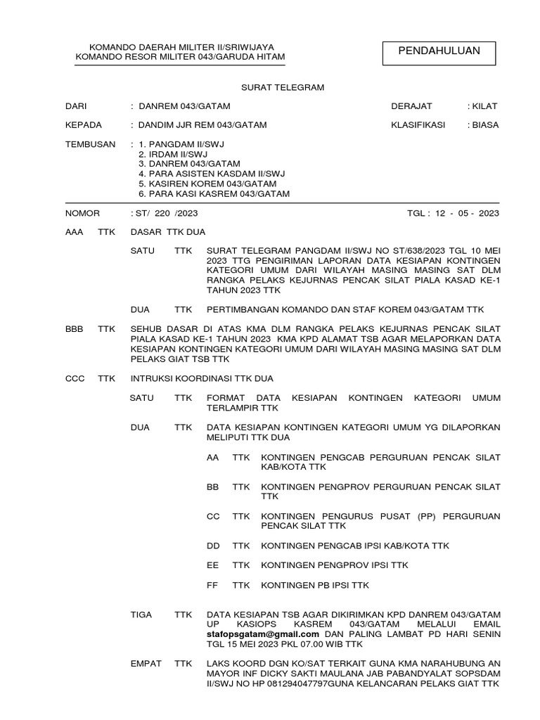 ST Data Kejurnas Pencak Silat Piala Kasad | PDF