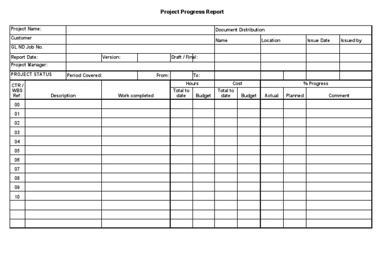 Weekly Project Report | PDF