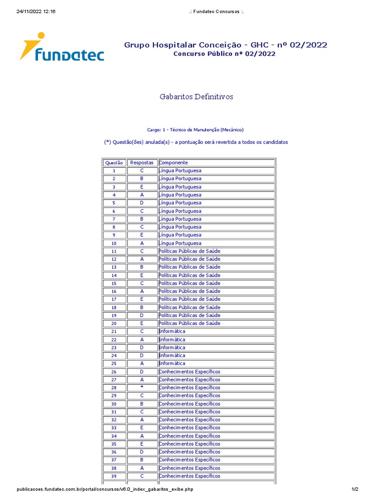 Gabaritos Definitivos | PDF | Portugal
