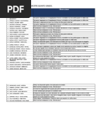 Observaciones Escritura | PDF | Caligrafía | Escritura