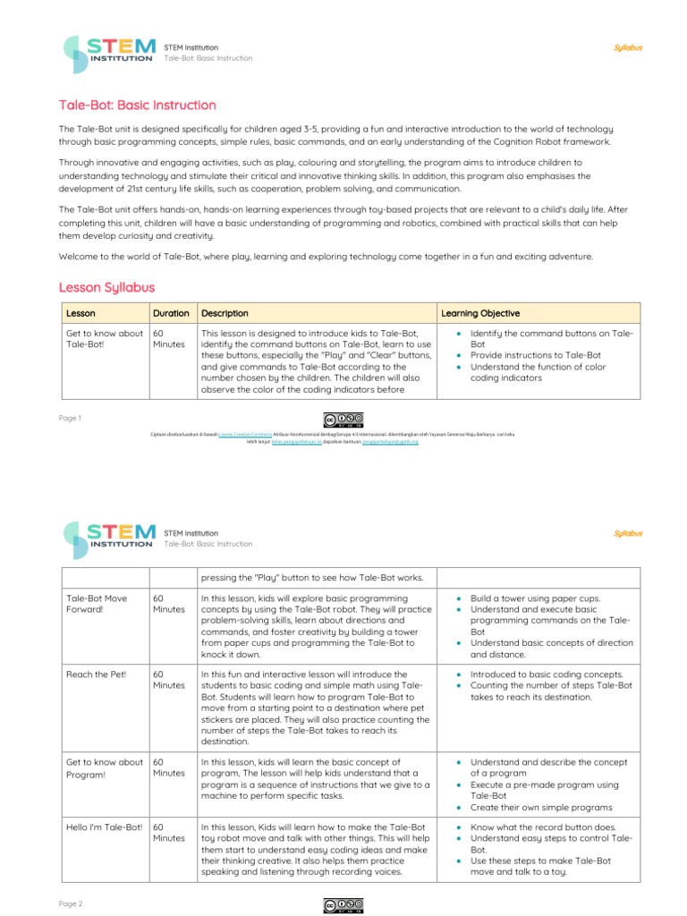 Matatalab Tale-Bot Syllabus | PDF | Creativity | Learning