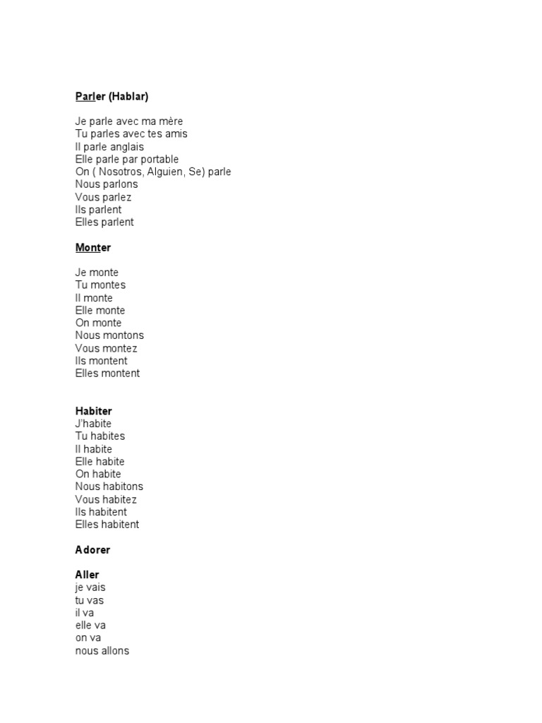 Conjugaison des verbes en français | PDF | Arts du langage et ...