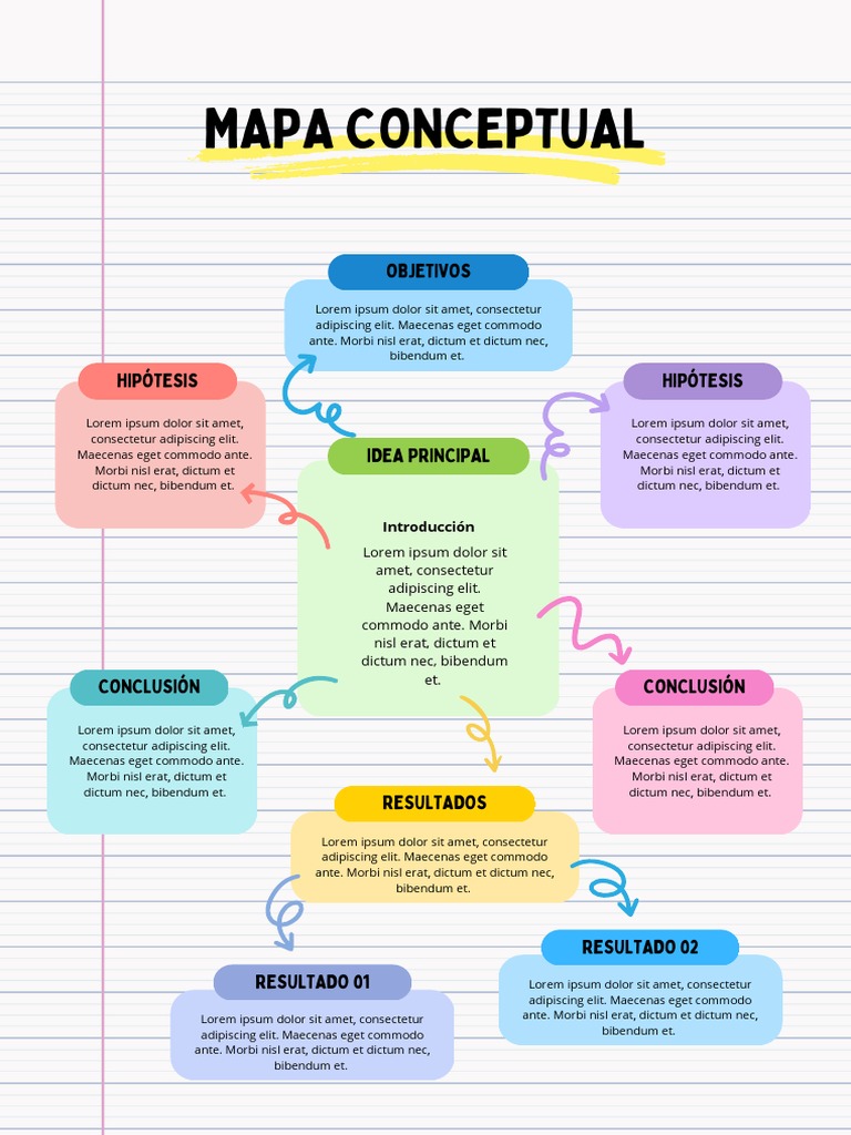 Mapa Conceptual De Investigación Pdf