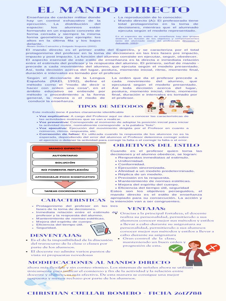 Métodos de Enseñanza: Mando Directo | PDF