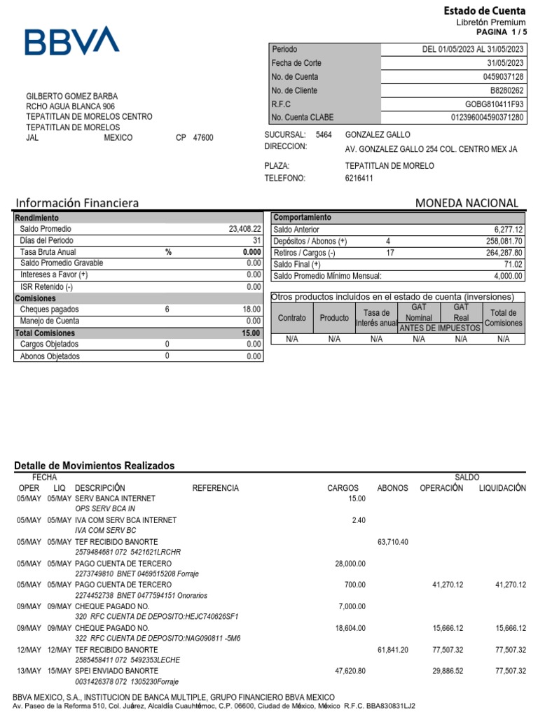 Gema | PDF | Bancos | Cuenta de depósito