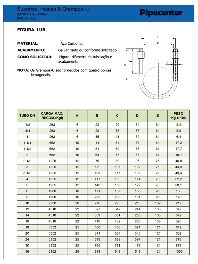 Tabela Grampo U | PDF