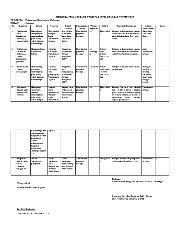 RPK Bulanan 2023 | PDF | Kesehatan Holistik