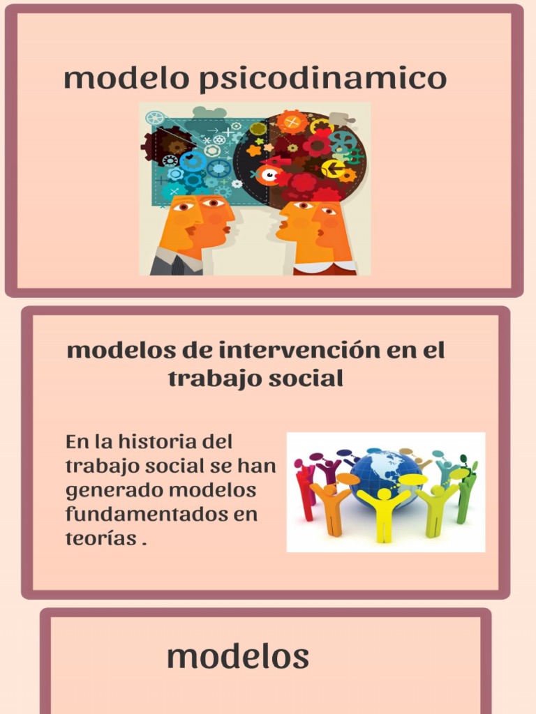 Modelo Psicodinamico | PDF