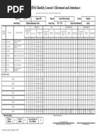 School Form 4 (SF4) Monthly Learner's Movement and Attendance | PDF
