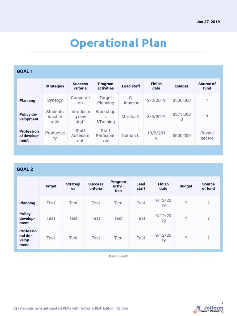 Operational Plan Template - Jotform PDF Editor | PDF | Economies | Business
