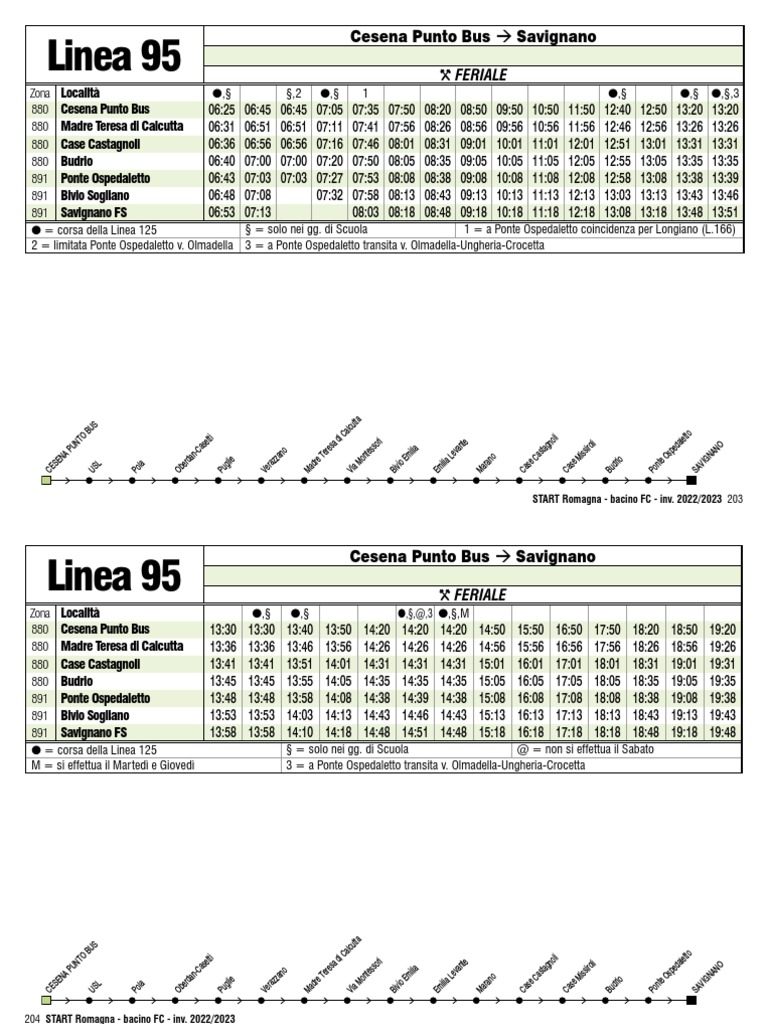FC Linea 95 Inv22-23 2 | PDF