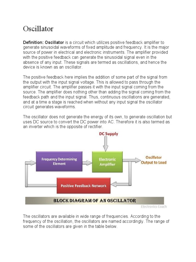 Oscillator | PDF | Electronic Oscillator | Amplifier